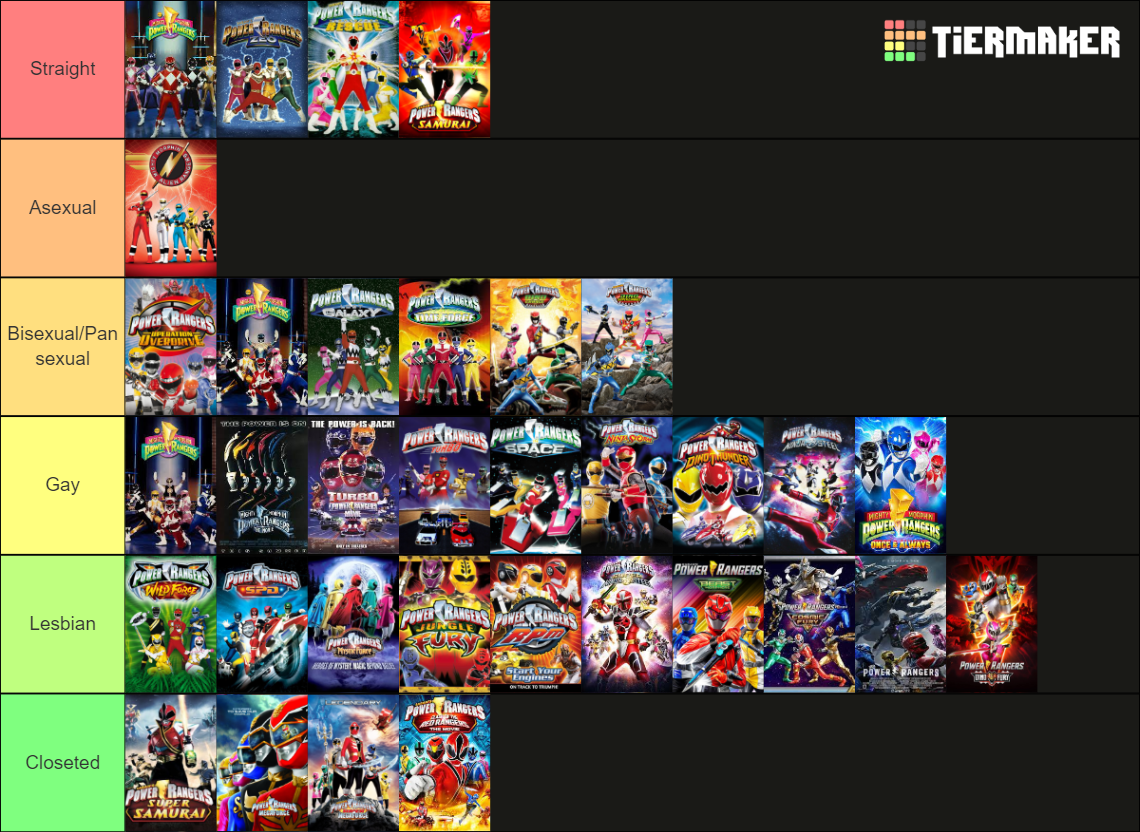Every Power Rangers Season And Movie Tier List (Community Rankings) - TierMaker