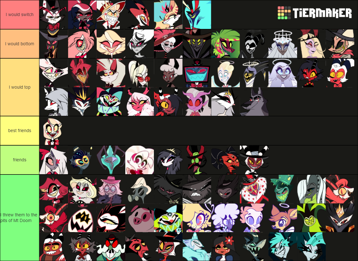 Hazbin Hotel & Helluva Boss Characters Tier List (Community Rankings ...
