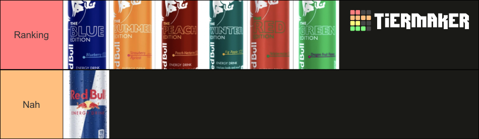 Red Bull flavors Tier List (Community Rankings) - TierMaker