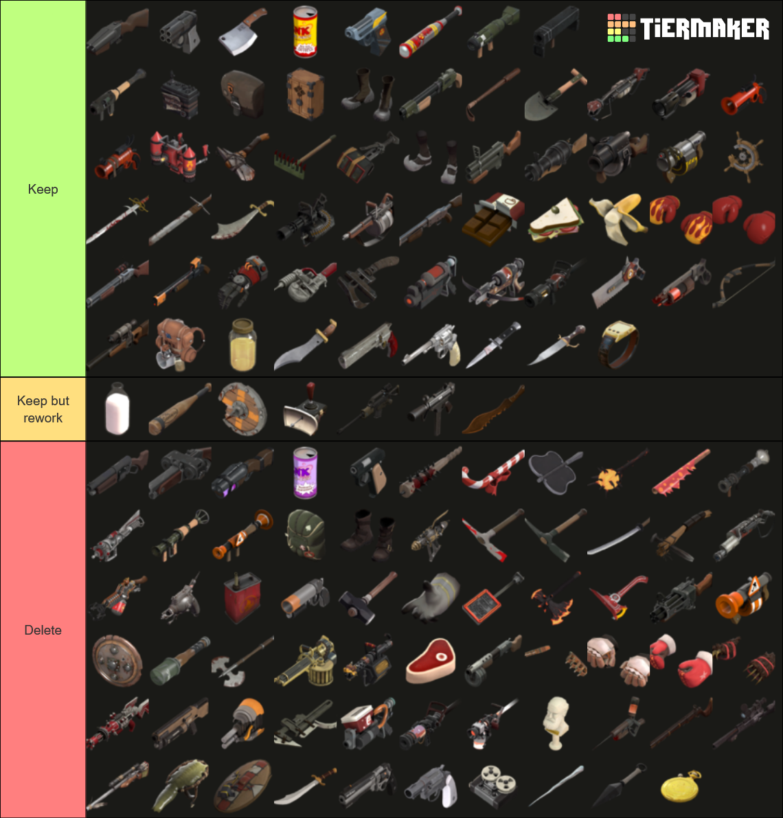 TF2 Unique Weapons Tier List (Community Rankings) - TierMaker