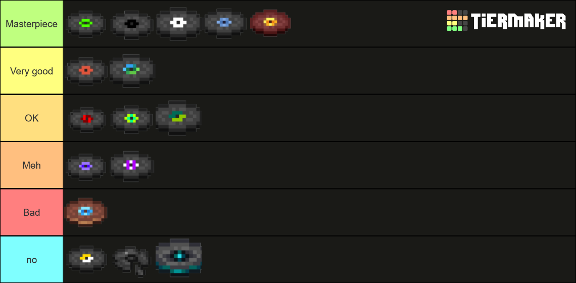 Minecraft Music Disc (Updated to 1.20) Tier List (Community Rankings ...