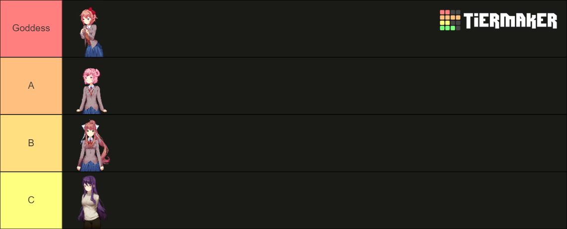 best ddlc girl Tier List (Community Rankings) - TierMaker