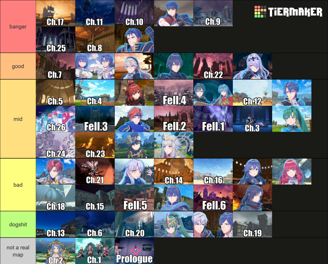 Fire Emblem Engage Chapters (Spoilers ahead) Tier List (Community ... Fire Emblem Engage Chapters (Spoilers ahead) Tier List (Community ...