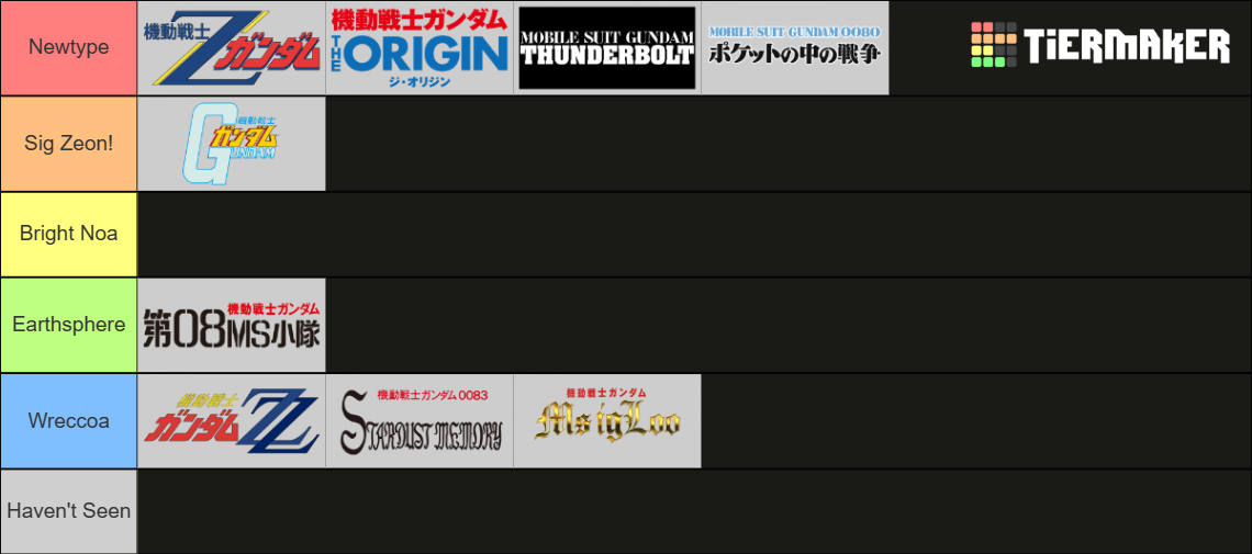 Gundam Series Tier List (Community Rankings) - TierMaker
