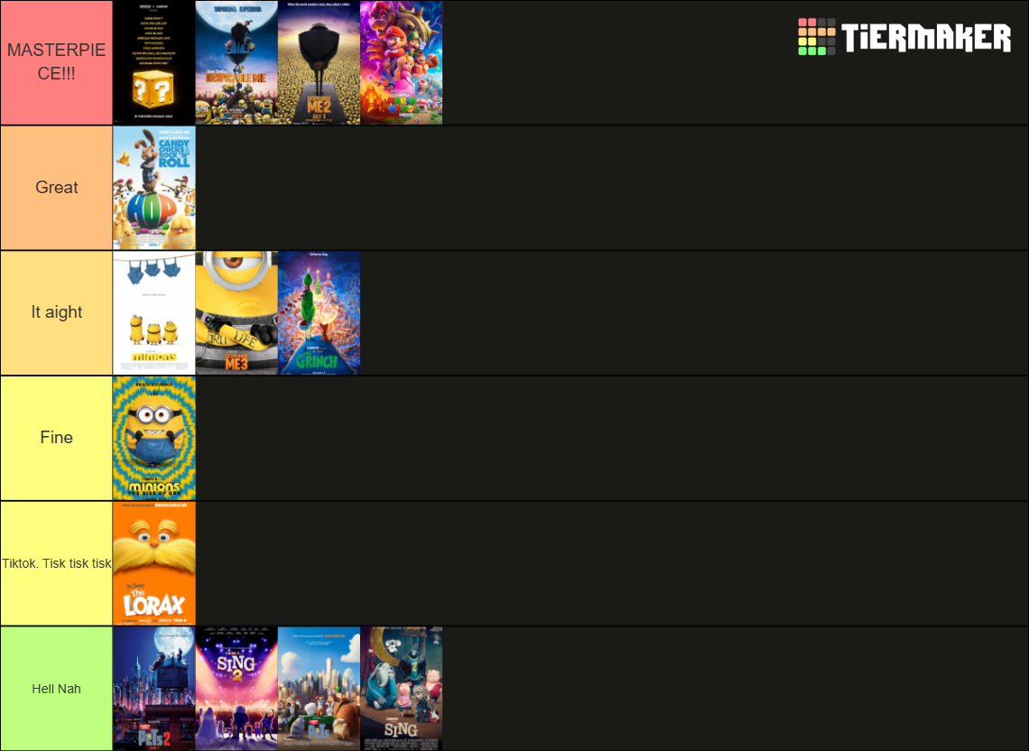 Illumination Movies (2023) Tier List (Community Rankings) - TierMaker