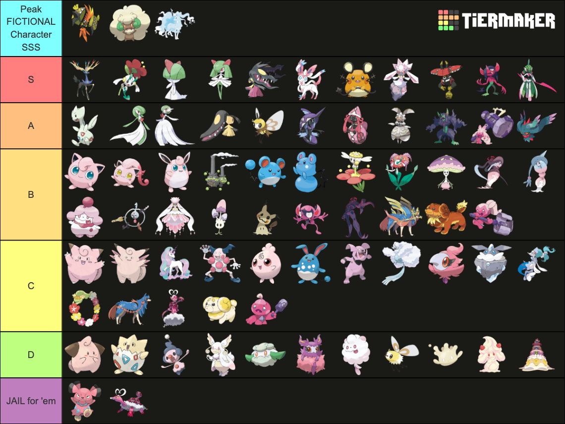 Every Fairy Type Pokémon Tier List (Community Rankings) - TierMaker