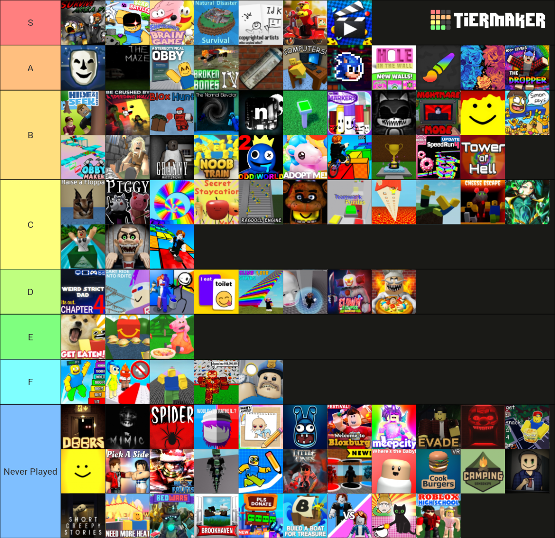 Roblox Games Tier List (Community Rankings) - TierMaker