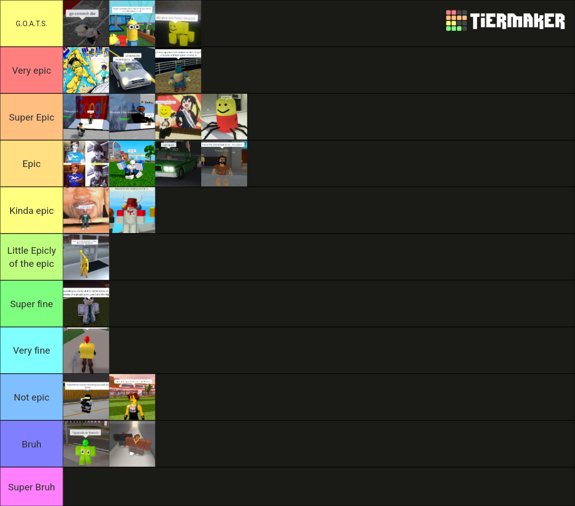 Recent Roblox Games Tier Lists - TierMaker