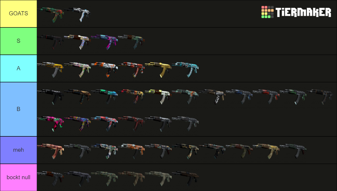 CS2 all AK-47 skins Tier List (Community Rankings) - TierMaker