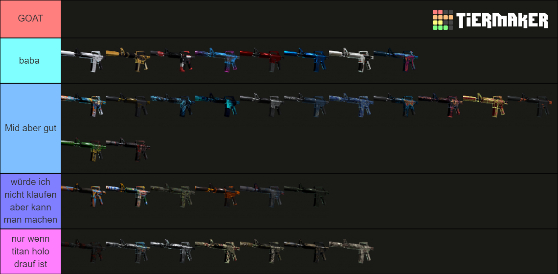 CS2 all M4A1-S skins Tier List (Community Rankings) - TierMaker