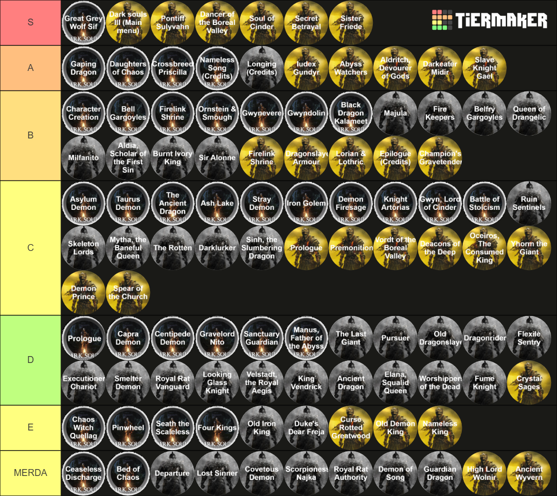 Fromsoft/Souls Games OST (SHADOW OF ERDTREE UPDATE) Tier List ...