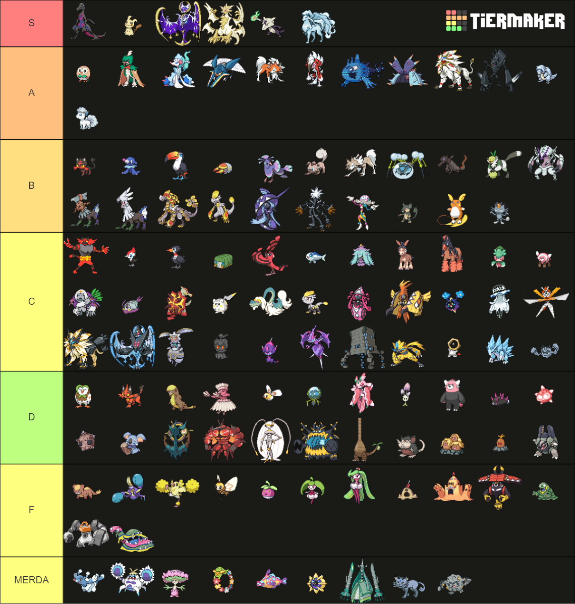 Pokémon Gen 7 Tier List (Community Rankings) - TierMaker