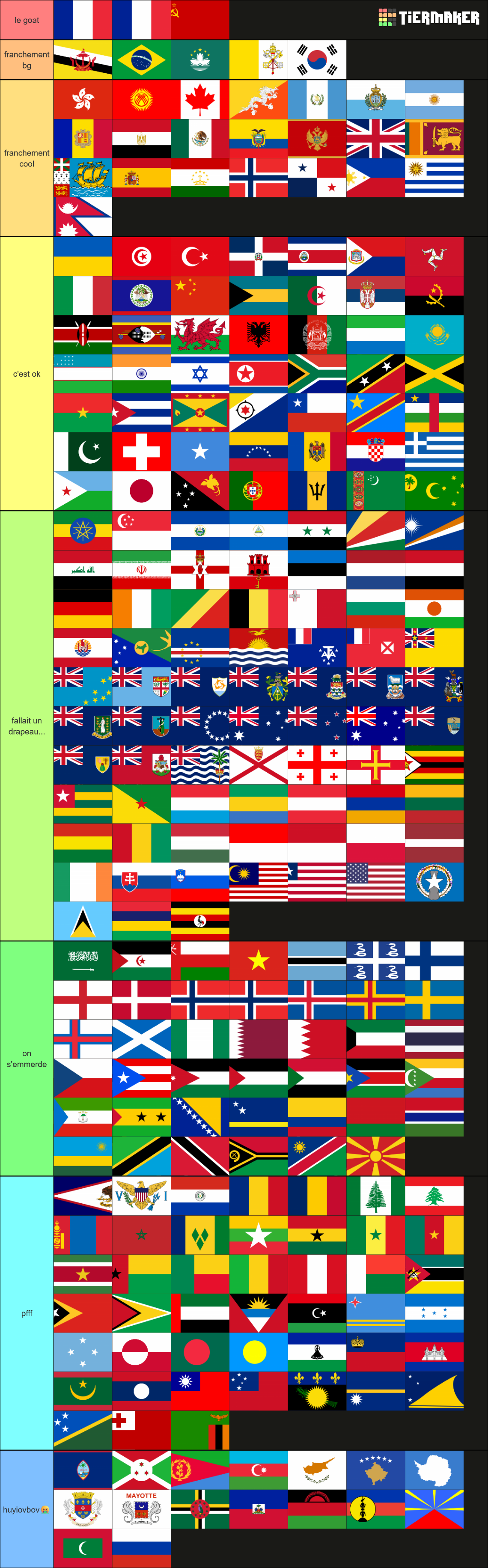 EVERY Country Flag Tier List (Community Rankings) - TierMaker