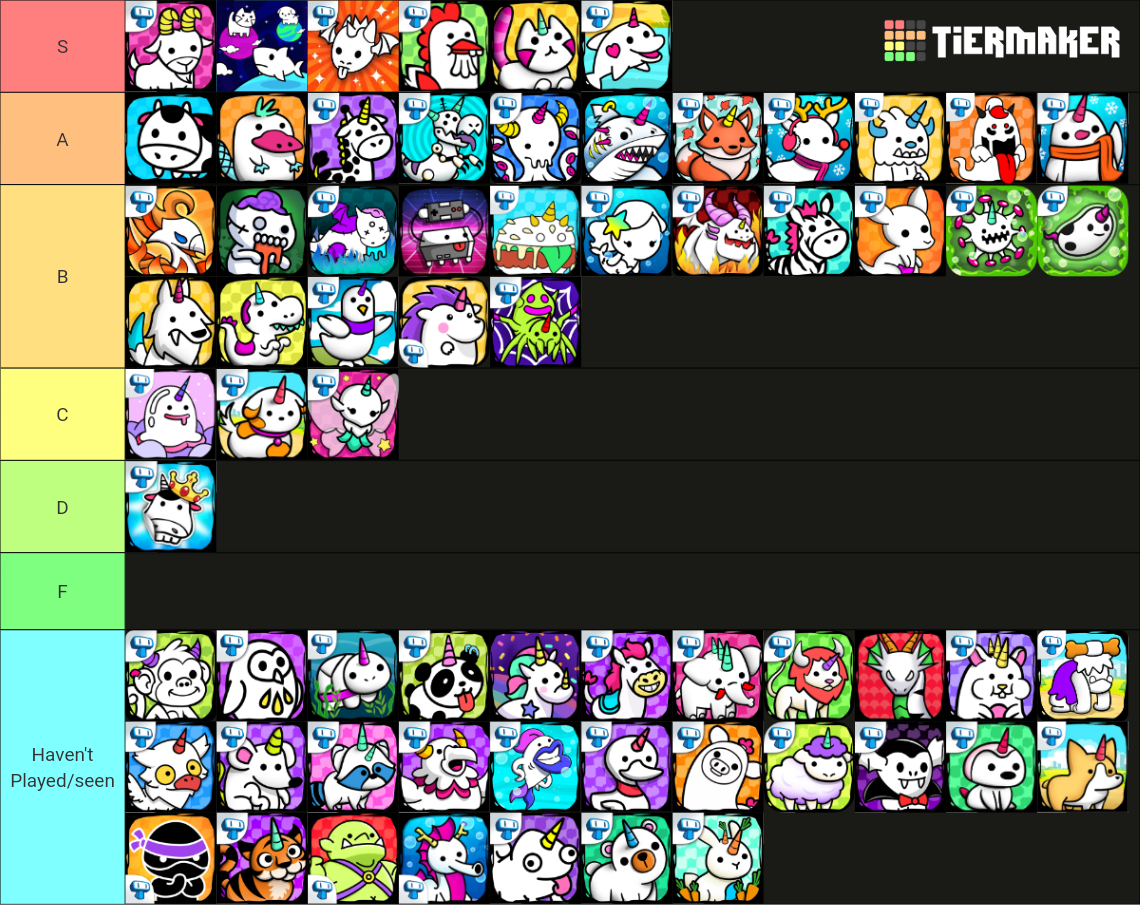 Tapps Evolution Games Tier List (Community Rankings) - TierMaker