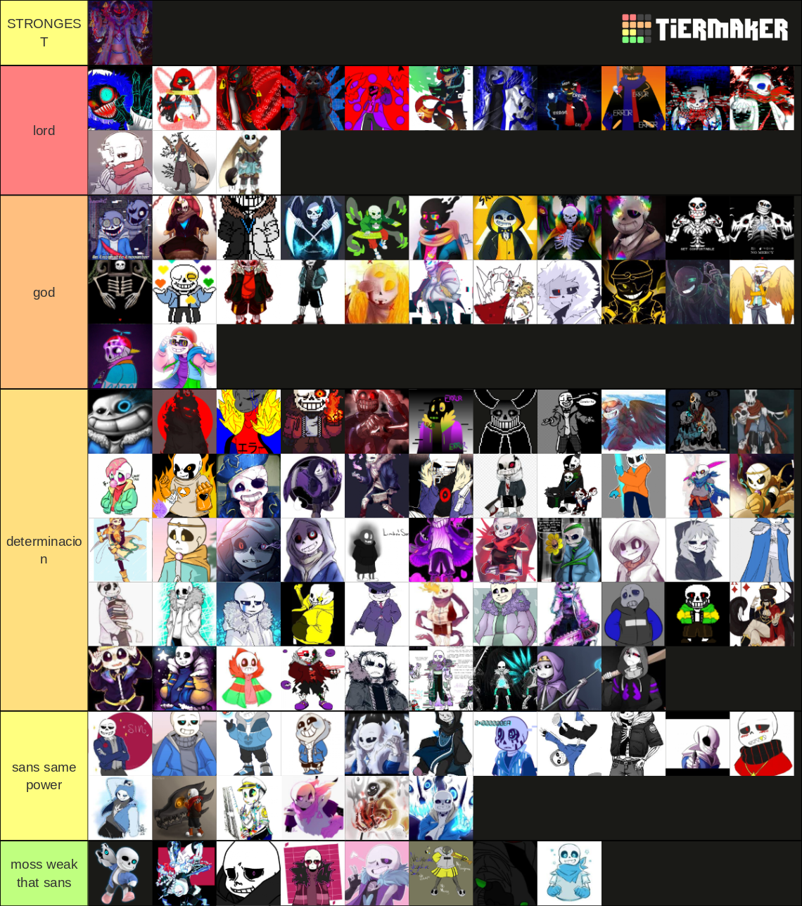 all sans aus Tier List (Community Rankings) - TierMaker
