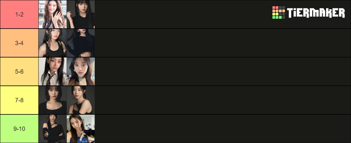 New jeans and le sserafim beauty Tier List (Community Rankings) - TierMaker