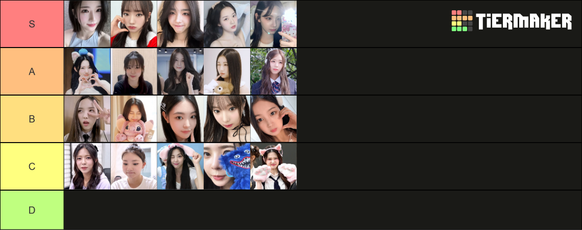 tripleS s1-s20 Tier List (Community Rankings) - TierMaker