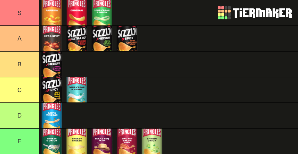 Pringles Finland 2022 Tier List (Community Rankings) - TierMaker