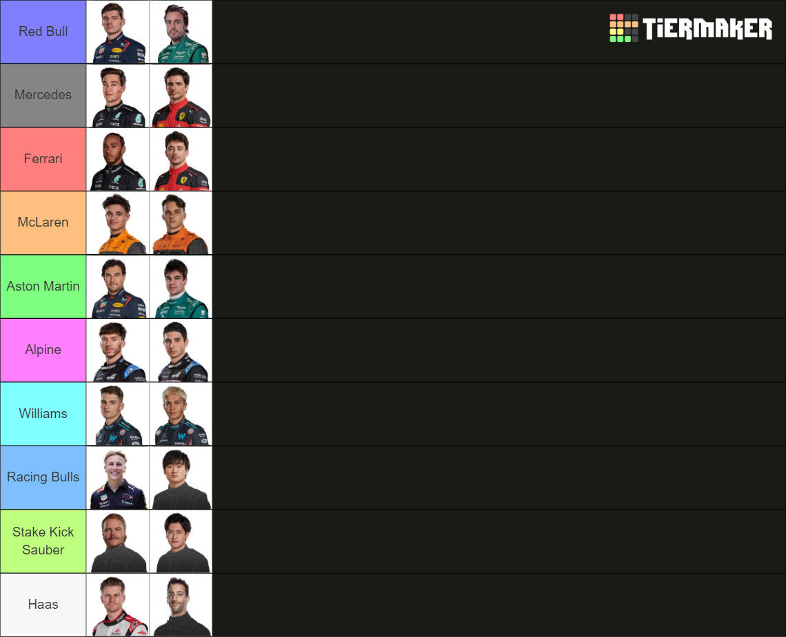F1 2025 Grid Tier List (Community Rankings) - TierMaker