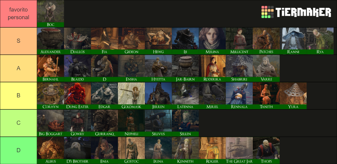 Elden Ring Friendly NPCs Tier List (Community Rankings) - TierMaker