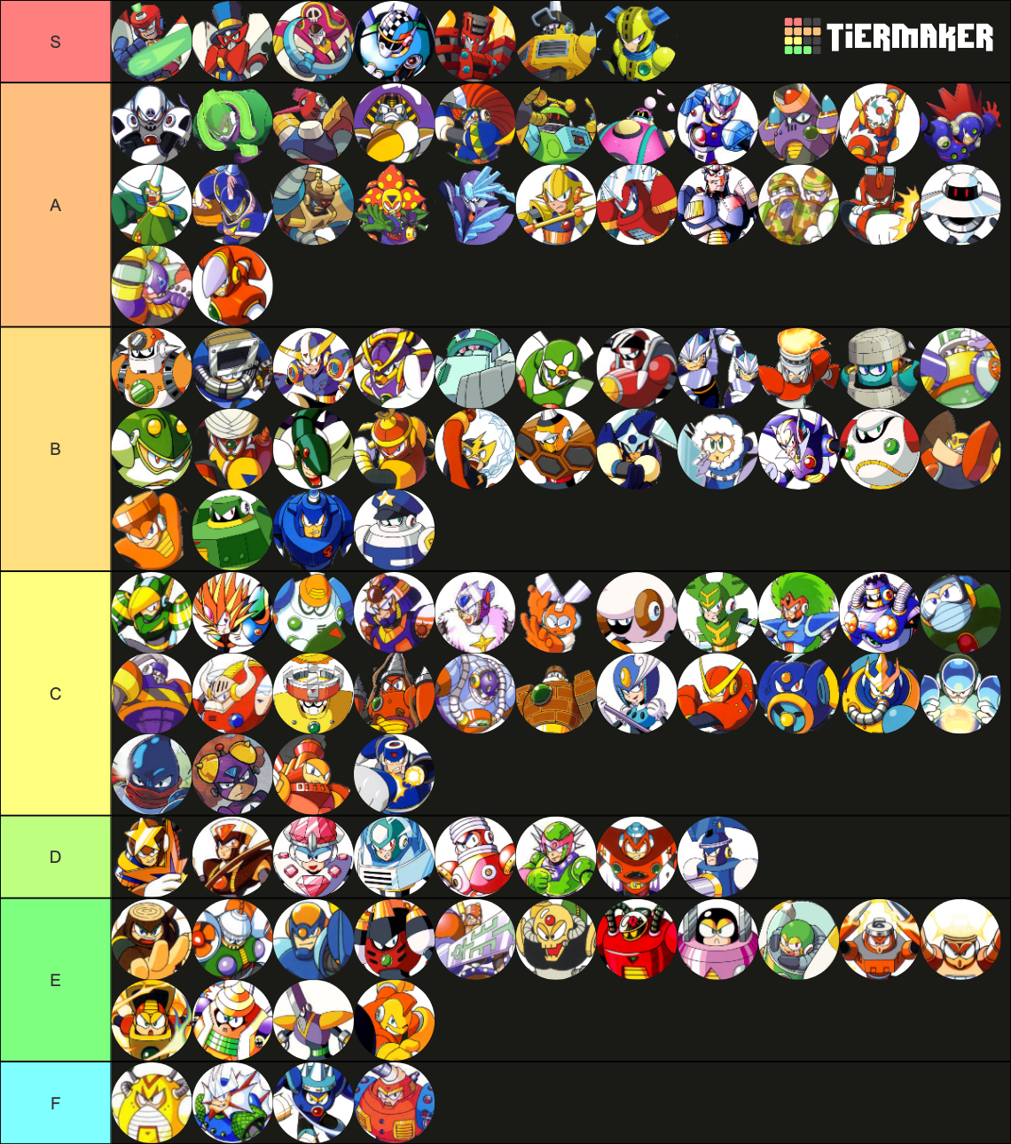 All of the mega man robot masters Tier List (Community Rankings ...