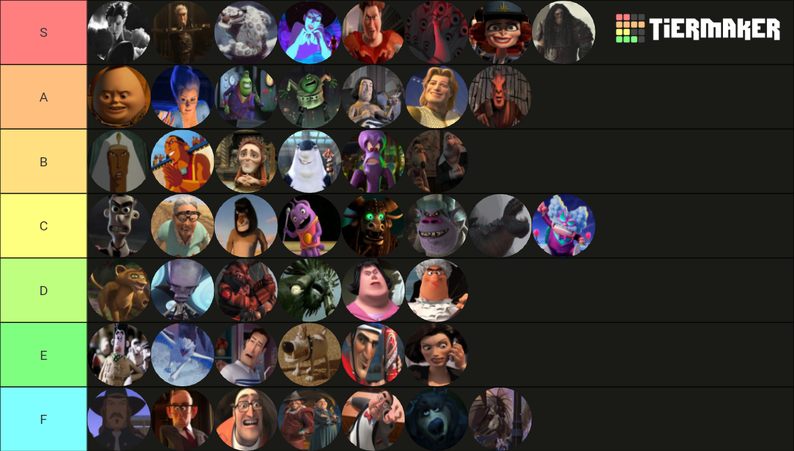 DreamWorks Animated Villains Tier List (Community Rankings) - TierMaker