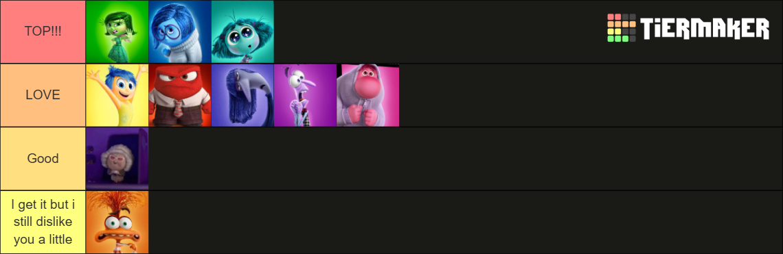 Inside Out 2 Emotions Tier List (Community Rankings) - TierMaker