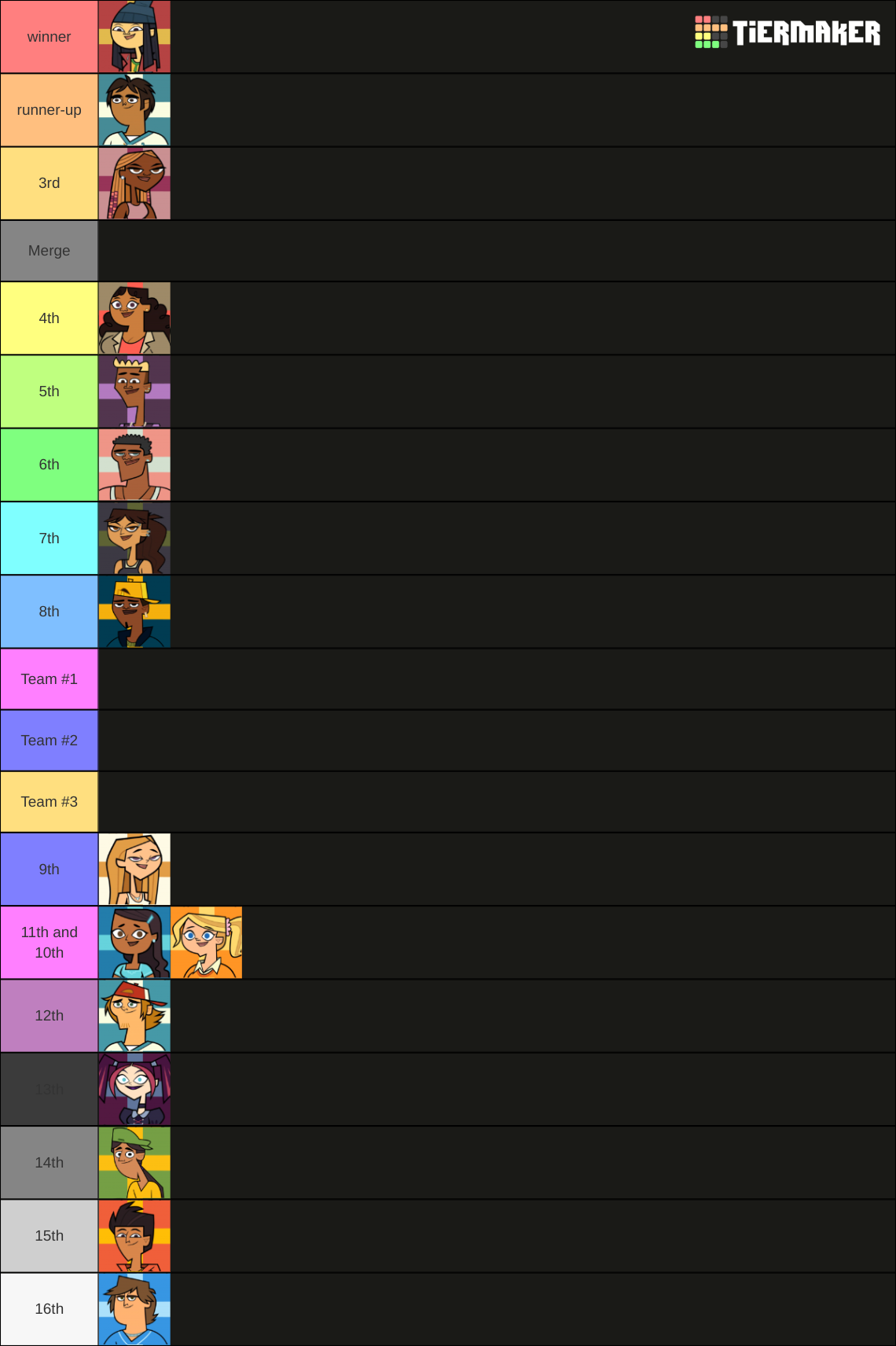 total drama reboot my way Tier List (Community Rankings) - TierMaker