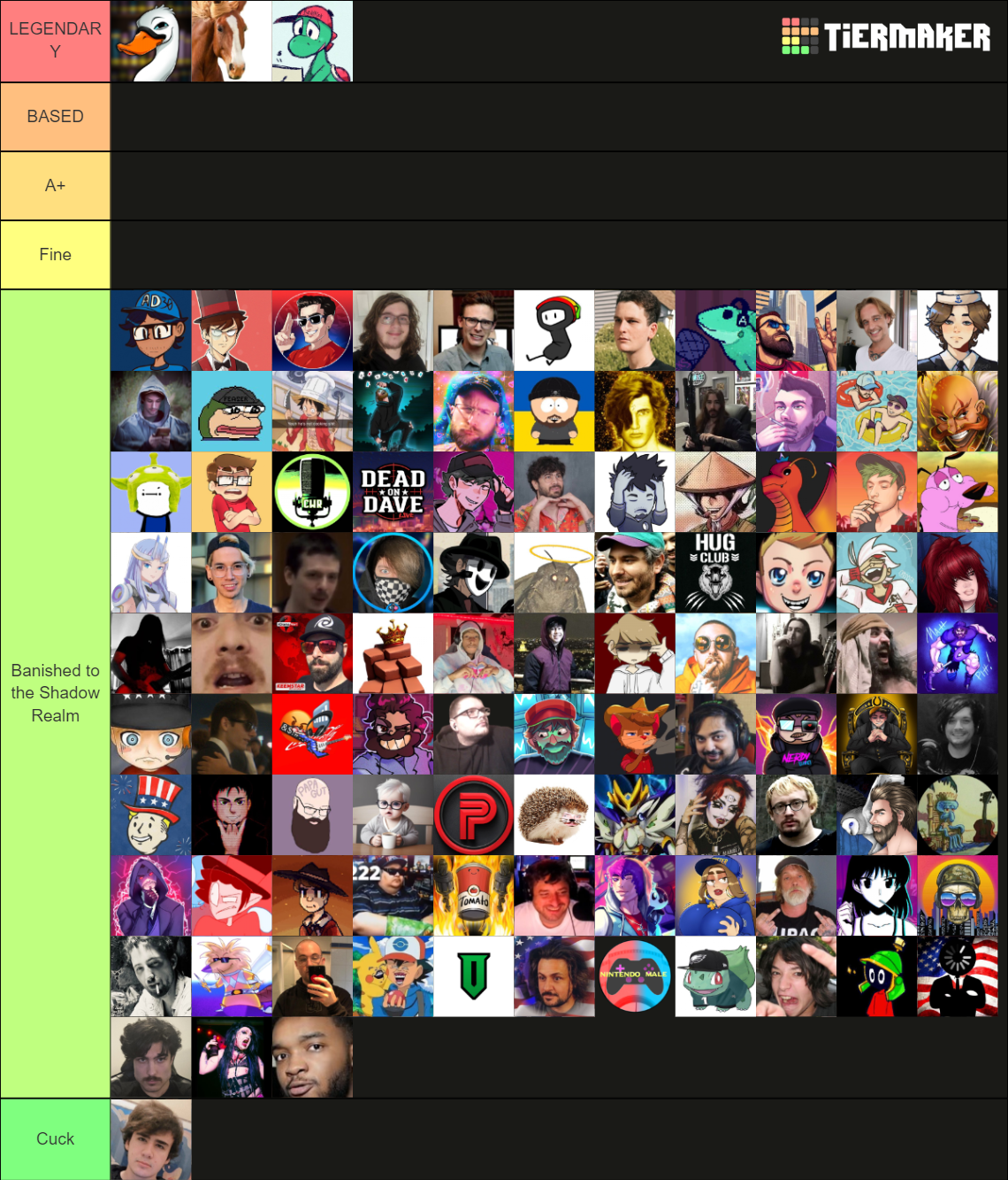 YouTube Commentary Community Bros (2023) Tier List (Community Rankings ...