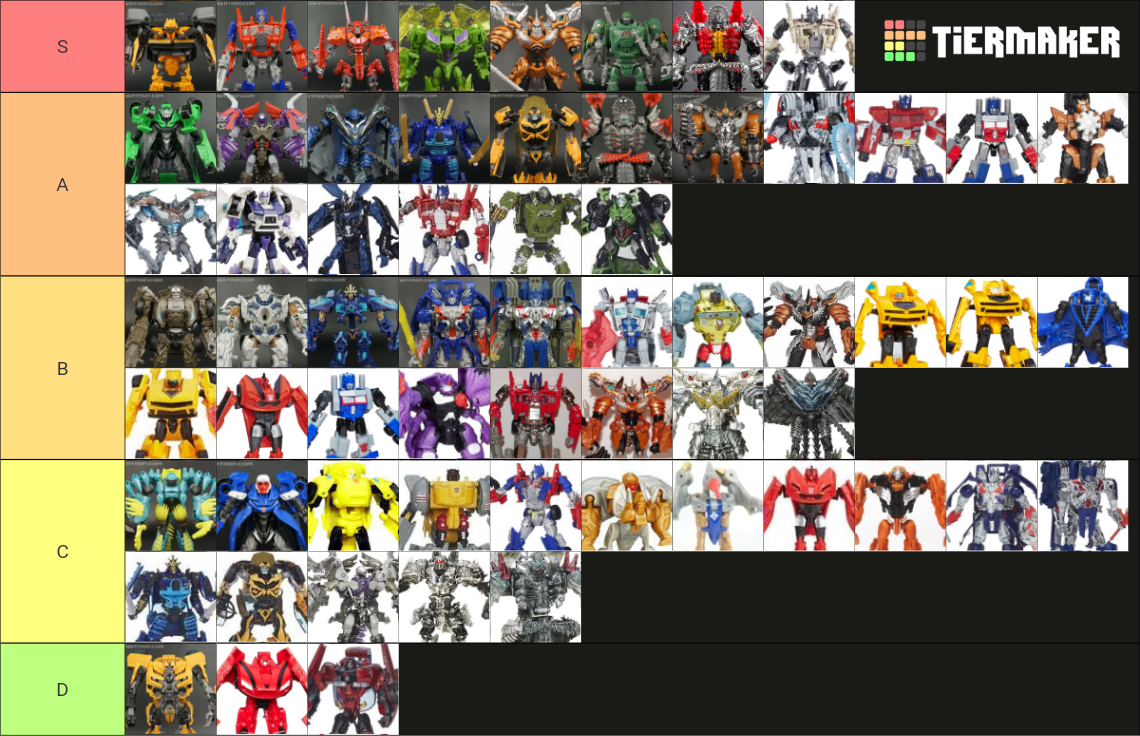 Transformers Age of Extinction (2014) All Figures Tier List (Community Rankings) - TierMaker