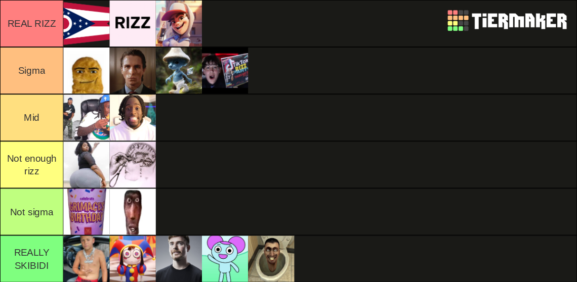 Brainrot Tierlist Tier List (Community Rankings) - TierMaker