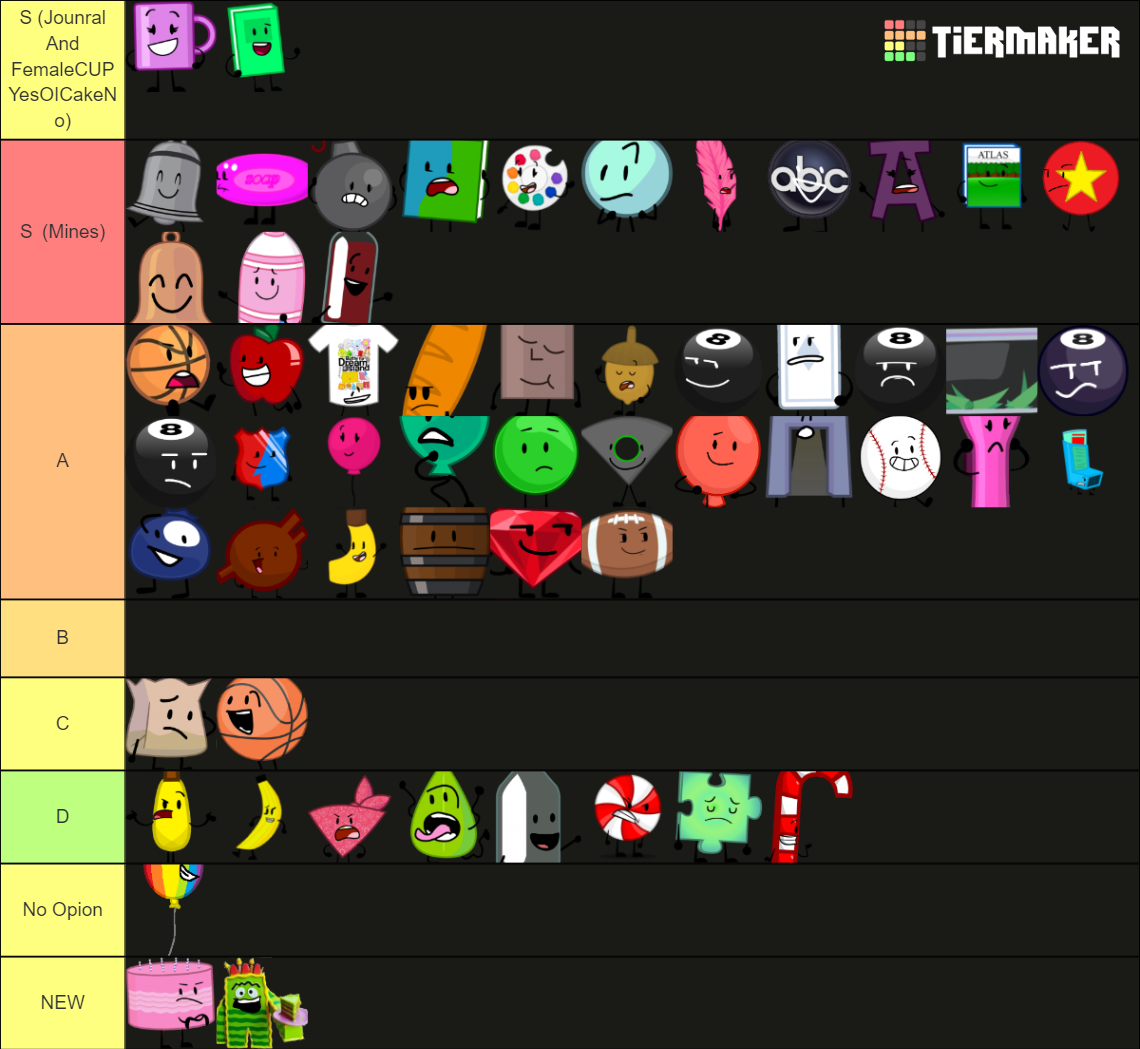 632 Object Show Characters (Fixed) Tier List (Community Rankings ...