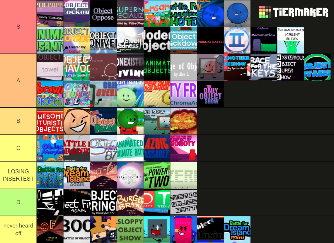 A Bunch of Object Shows Tier List (Community Rankings) - TierMaker