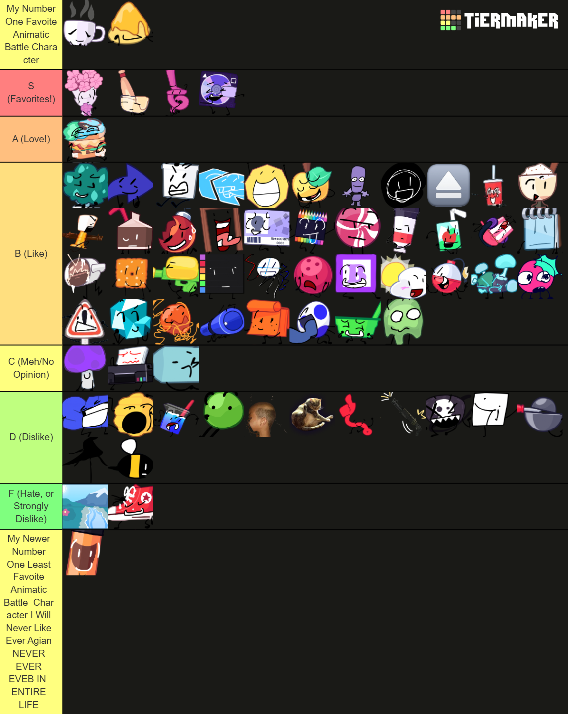 Animatic Battle Characters! Tier List (Community Rankings) - TierMaker