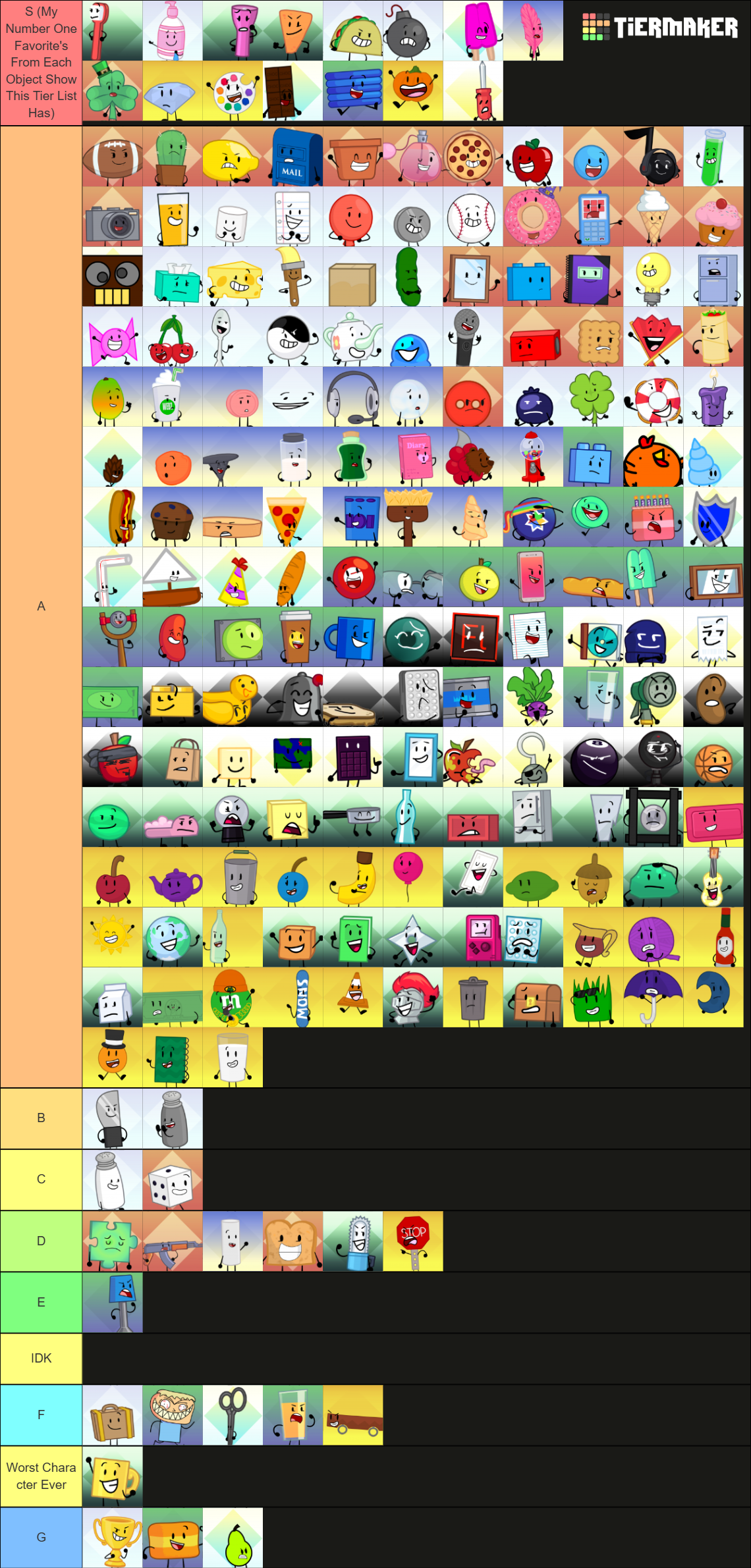 Object Show Characters Tier List (Community Rankings) - TierMaker