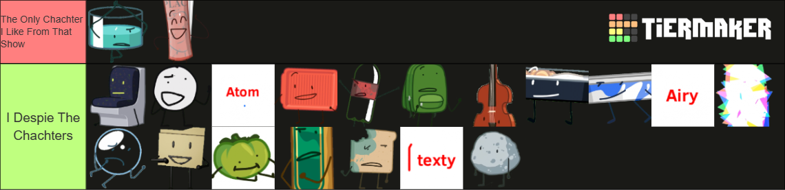 One Object Show (HFJONE) Character Tier List (Community Rankings ...