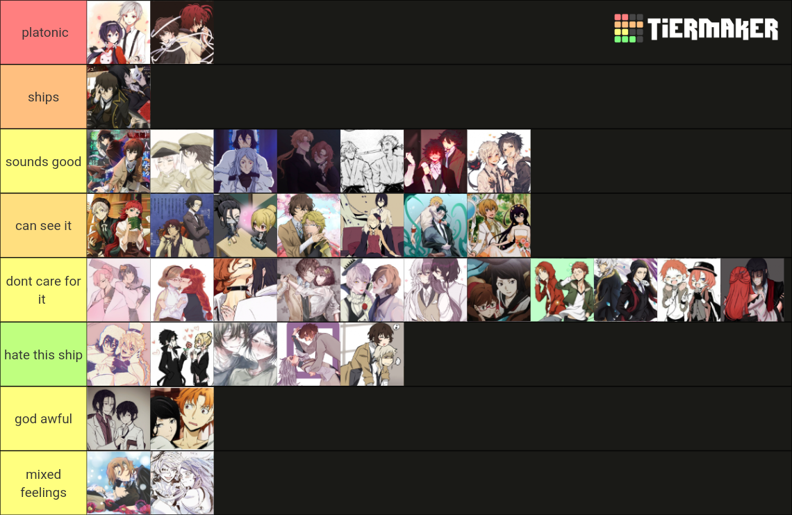 Bungou Stray Dogs Ships! Tier List (Community Rankings) - TierMaker