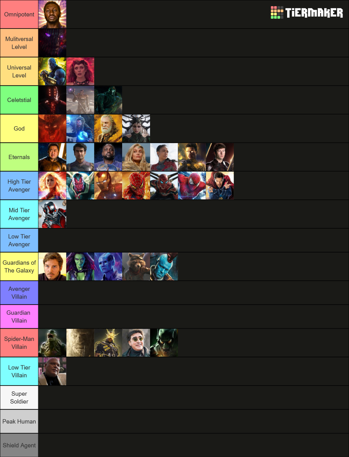The Ultimate MCU Power Scaling Tier List (Community Rankings) - TierMaker