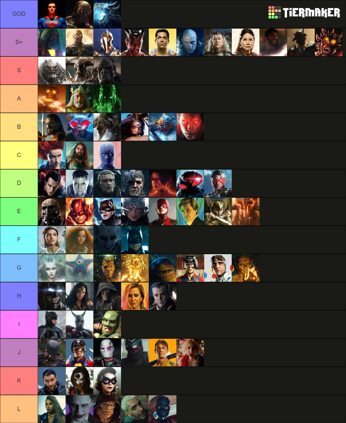 The Ultimate DCEU Character Tier List (Community Rankings) - TierMaker