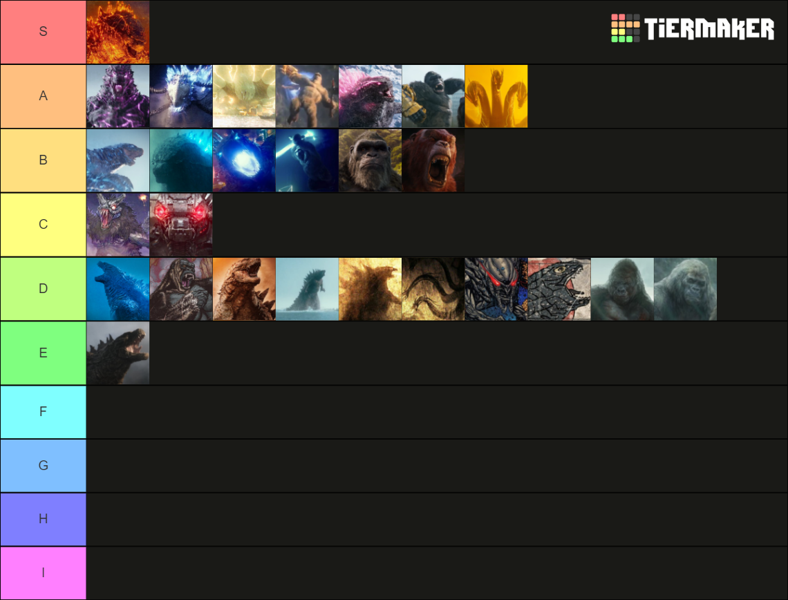 The Ultimate Monster Verse Tier List (Community Rankings) - TierMaker