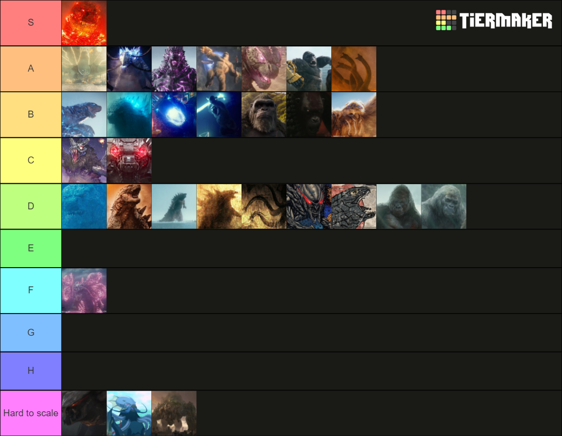 Ultimate MonsterVerse power scaling (/GxK) Tier List (Community ...