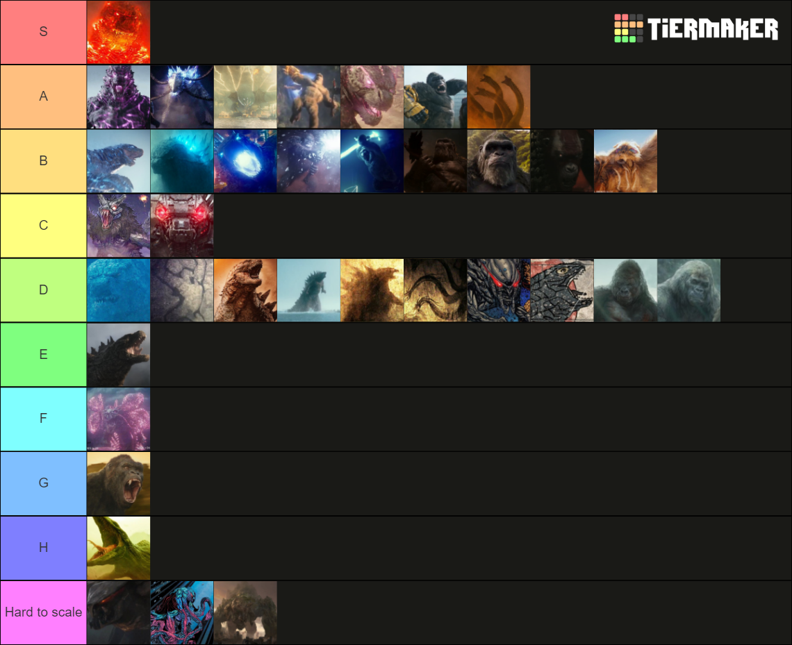 Ultimate MonsterVerse power scaling (/GxK) Tier List (Community ...