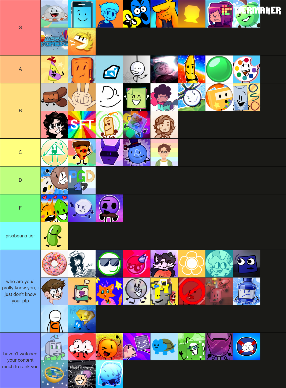 OSC Youtubers Tier List (Community Rankings) - TierMaker