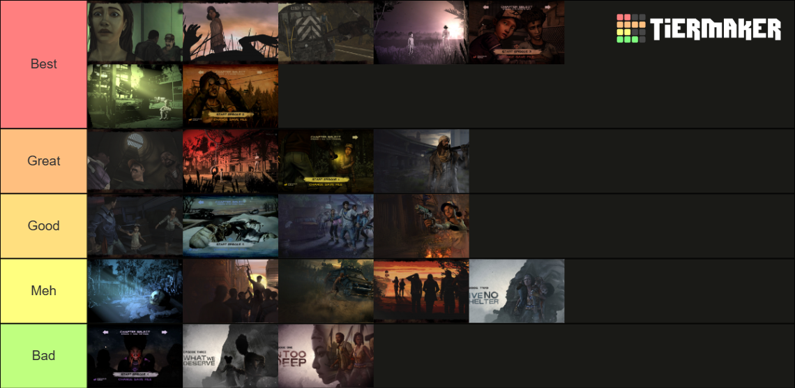 Telltale's The Walking Dead Episode Tier List (Community Rankings ...