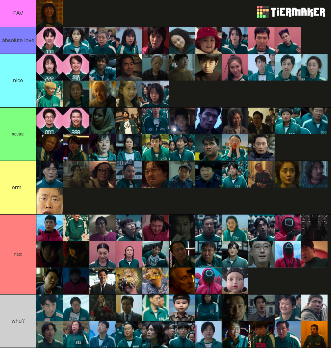 Squid Game Characters Tierlist *100+* (Seasons 1&2) Tier List ...