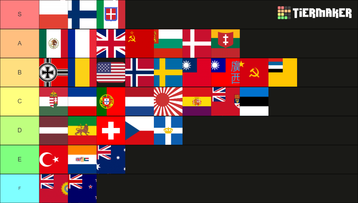 The best countries to play. Hearts of iron IV Tier List (Community ...