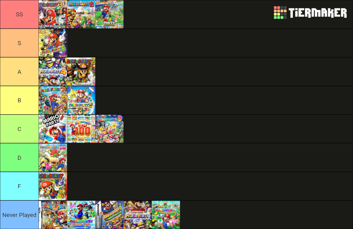 Mario Party Games Tier List (Community Rankings) - TierMaker