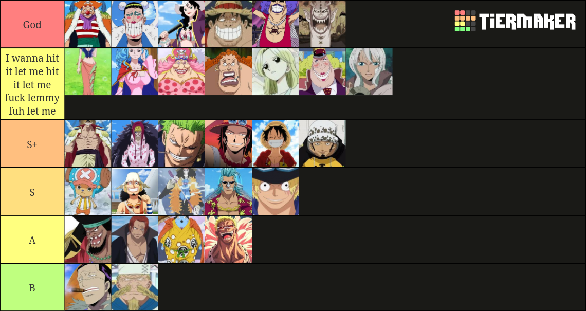 120 Top One Piece Characters Tier List (Community Rankings) - TierMaker