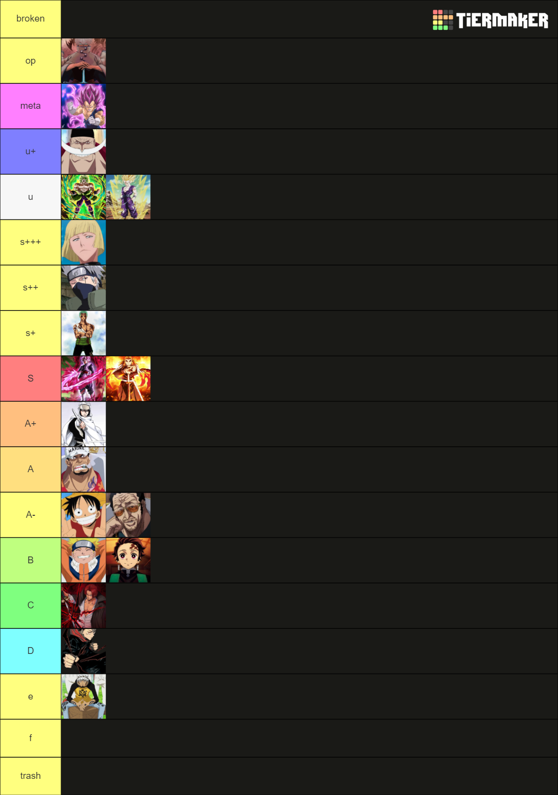 ABA HALLOWEEN 2024 Tier List (Community Rankings) - TierMaker