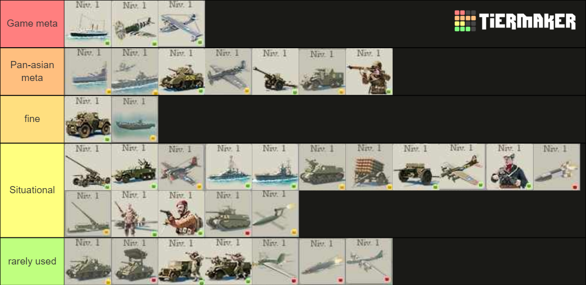 Call of War Units Tier List (Community Rankings) - TierMaker